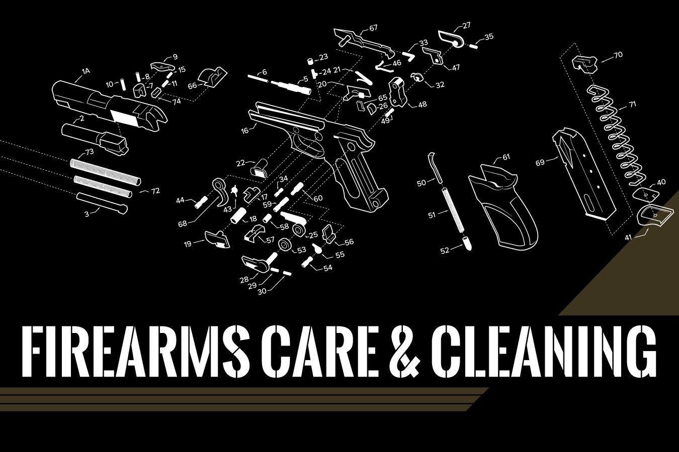 Vance Outdoors Training Firearms Care and Cleaning | Vance Outdoors