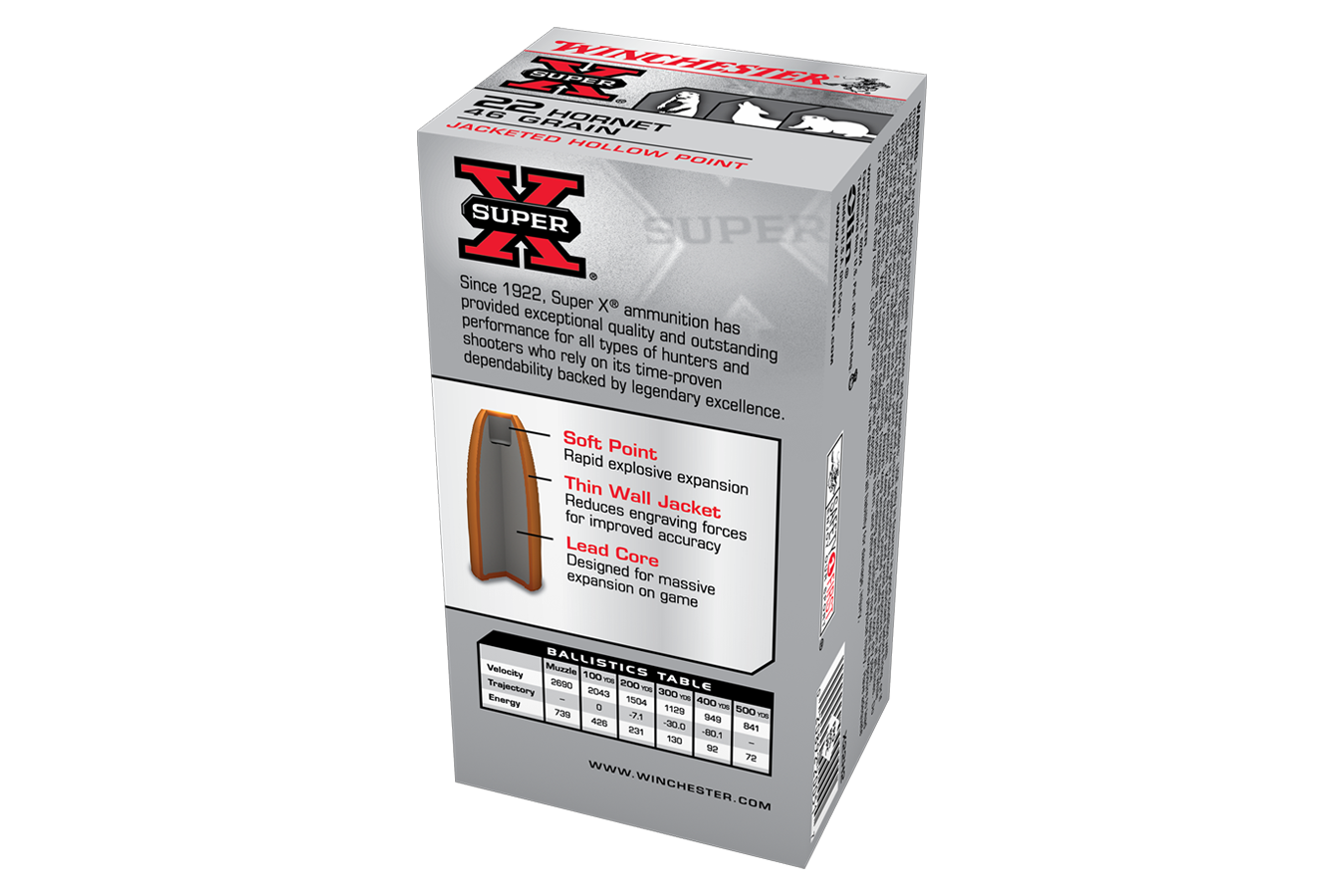 Winchester X22H2 BX Super-X 22 Hornet 46 Grain JHP | Sportsman's ...